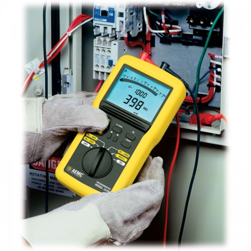 Megòmetros | Metrological