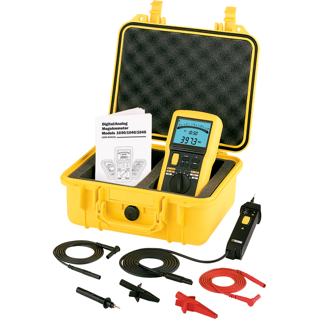 Megòmetros | Metrological